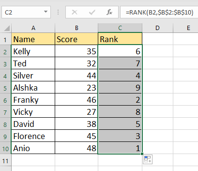 How to quickly color ranking in Excel?