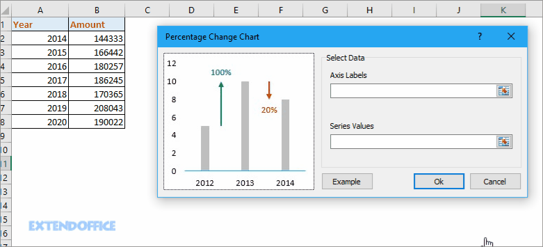 Step by step to create a column chart with percentage change in Excel