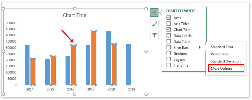 Step By Step To Create A Column Chart With Percentage Change In Excel