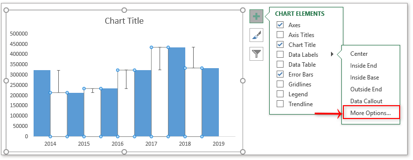 Step by step to create a column chart with percentage change in Excel