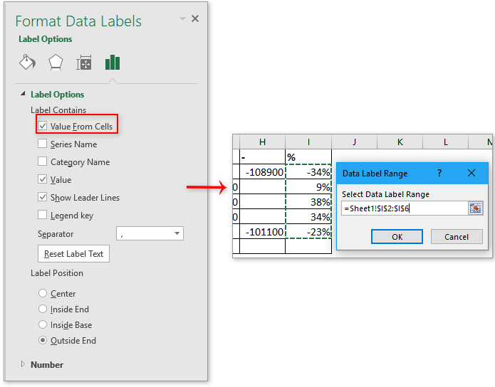 Step by step to create a column chart with percentage change in Excel