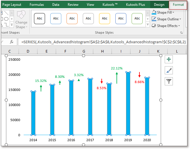 Step by step to create a column chart with percentage change in Excel