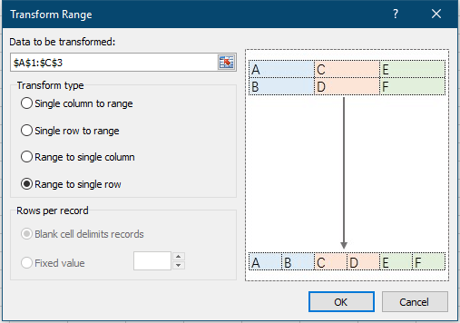 Excel Tutorial: Combine Columns, Rows, Cells
