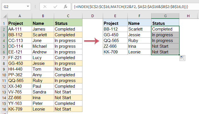 How To Compare Two Columns And Return Values From The Third Column In Excel 