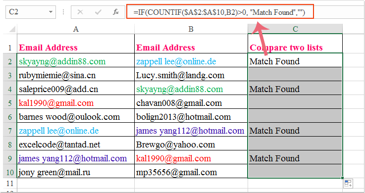 How To Compare Two Lists Of Email Addresses In Excel Worksheet 