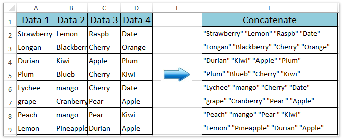 Quotation Marks Excel Riset