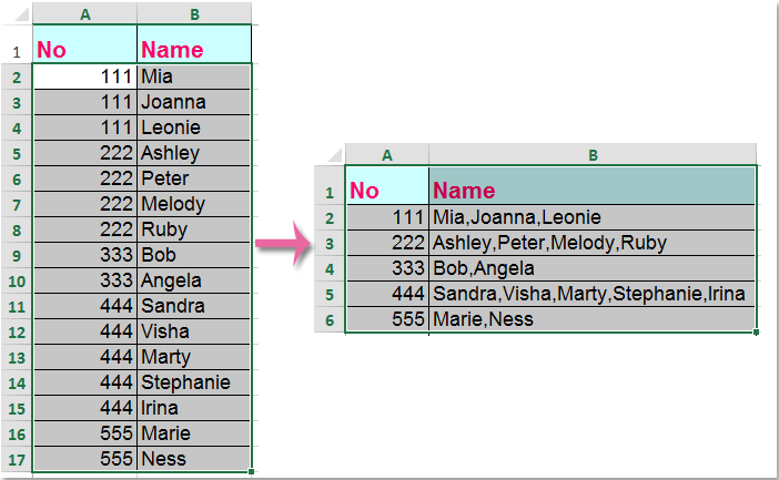 How to concatenate unique values in Excel?