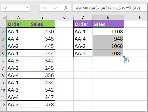 How To Quickly Condense Rows Based On Same Value In Excel 