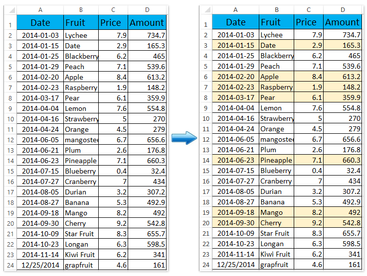 How to apply conditional formatting across worksheets/workbooks?