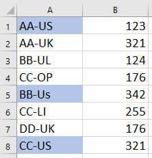 How to conditional formatting cells which end with a string in Excel?