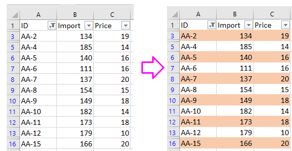 How To Conditional Formatting Only In Excel Visible Cells