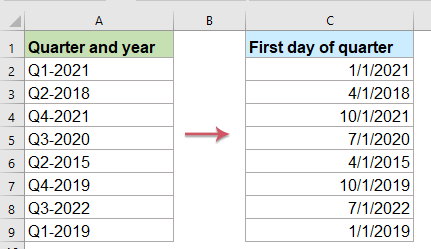 How to calculate quarter and year from date in Excel?