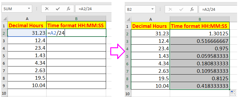 Calculate Hours To Minutes In Excel Tutor Suhu