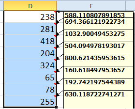 How to quickly convert cells between hectares and acres in Excel?