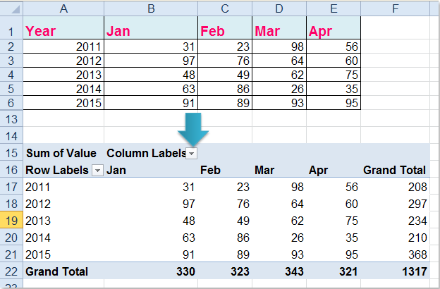 How to convert matrix style table to three columns in Excel?