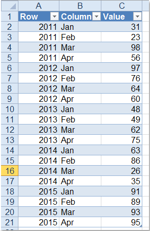 How to convert matrix style table to three columns in Excel?
