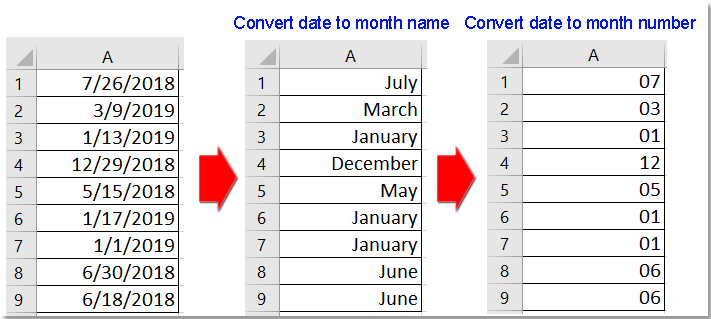 How to convert month name to number in Excel?
