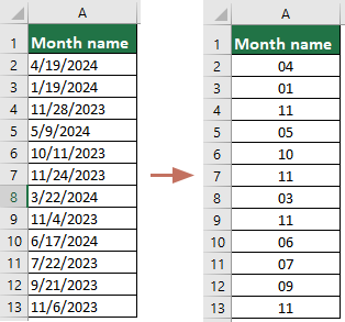 3 easy methods to convert month name to number in Excel