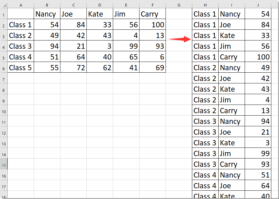 How to transpose / convert columns and rows into single column?