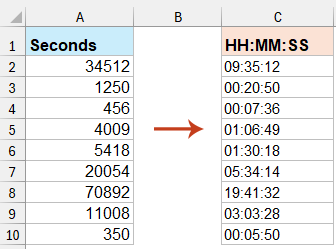 Convert seconds to HH:MM:SS time format in Excel – 2 easy ways