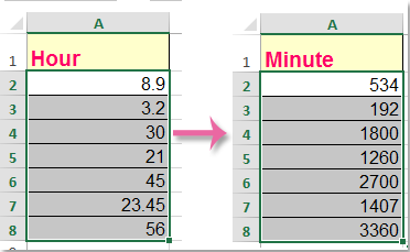 Excel Convert Between Time Units: Hours, Minutes, Seconds and Days