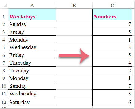 How to convert weekday string to number in Excel?
