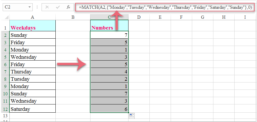 How To Convert Weekday String To Number In Excel 