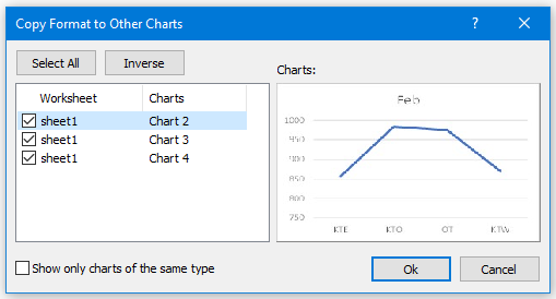 How to copy one chart format to others in Excel?