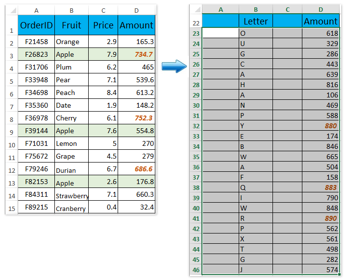 How To Copy Conditional Formatting Rules To Another Worksheet workbook 