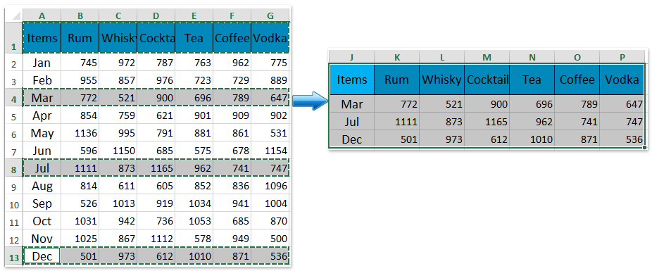 How To Copy And Paste Multiple Non Adjacent Cells rows columns In Excel 