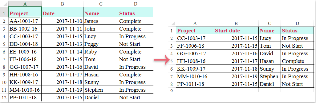How to copy rows and paste to another sheet based on date in Excel?
