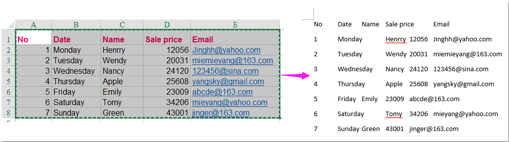 How To Copy Excel Data To Word Without Table 