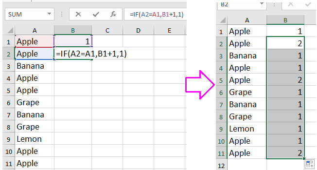 How To Count Consecutive Duplicates In Excel 