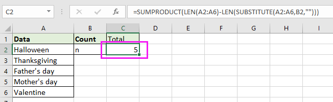 How to count a character in an Excel cell or a range?