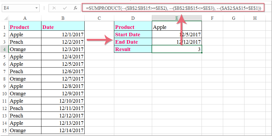 How To Count Records Between Two Dates With Matching Criteria In Excel 
