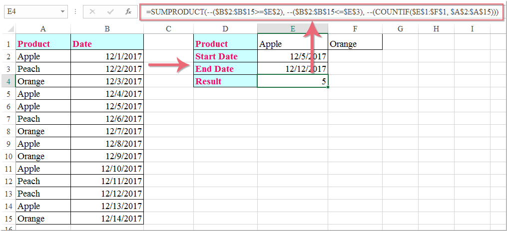 How To Count Records Between Two Dates With Matching Criteria In Excel 