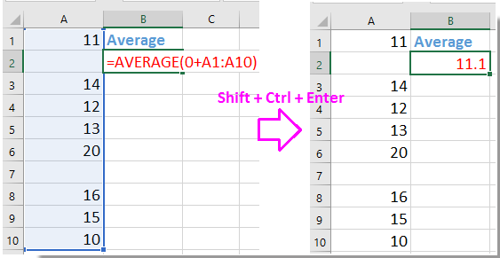 How to count blank cells as zero when using AVERAGE in Excel?