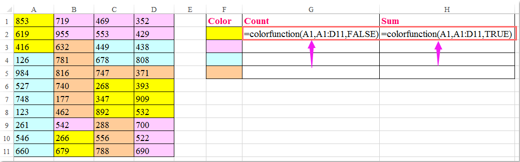 How To Count And Sum Cells Based On Background Color In Excel 