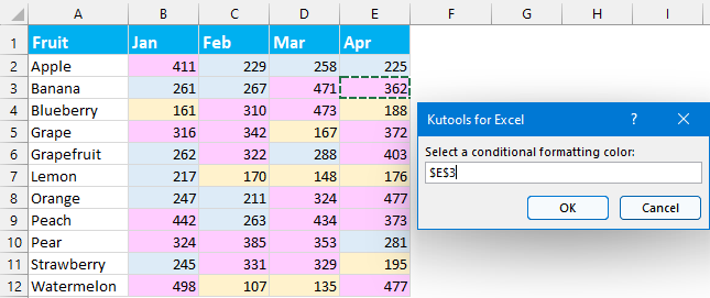 Excel Tips Countsum Cells By Color Background Font Conditional
