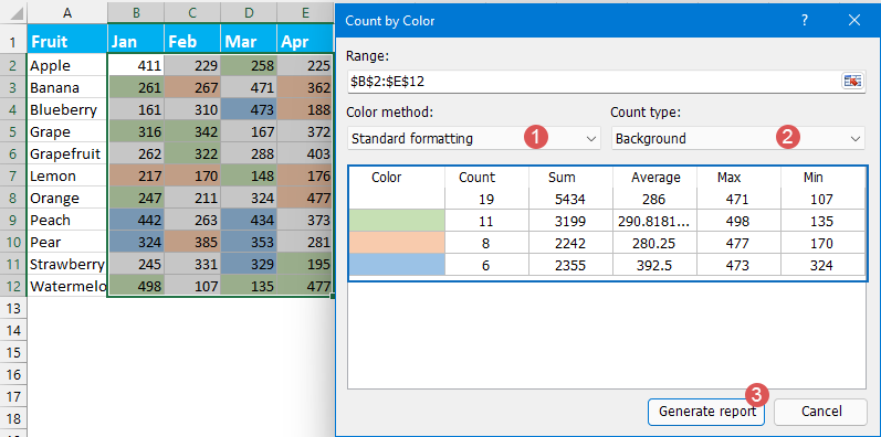 Excel Tips Countsum Cells By Color Background Font Conditional 0456