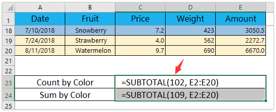 How to count and sum cells based on background color in Excel?