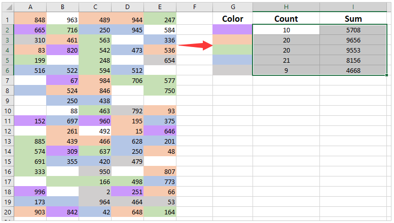 How To Count And Sum Cells Based On Background Color In Excel 