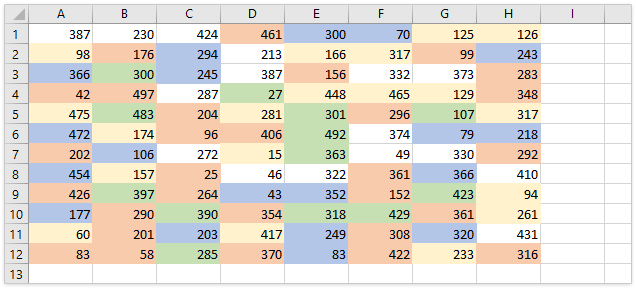 How To Count And Sum Cells Based On Background Color In Excel 