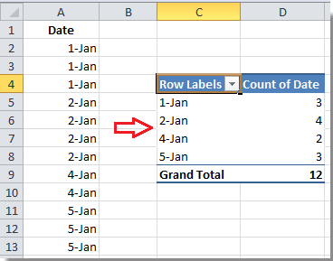 How to count data by group in Excel?