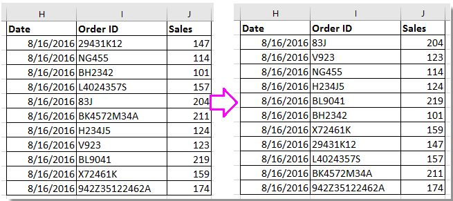 How To Count Number Of Instances If String Length Is Greater Than X In Excel 0567