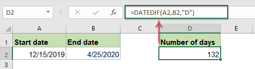 Cara Menghitung Jumlah Hari Kerja Di Excel IFaWorldCup