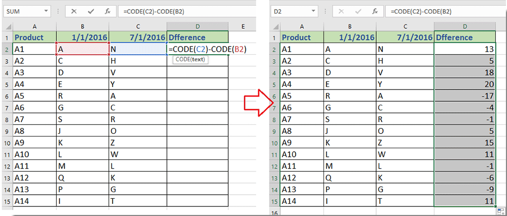 How To Count The Difference Between Letters In Excel 
