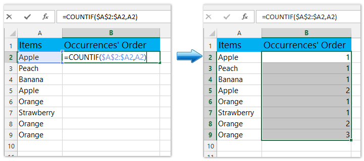 How To Count Duplicate Values In A Column In Excel 