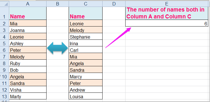 How To Count Duplicates Between Two Columns In Excel 