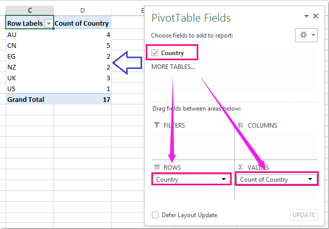 How To Count The Frequency Of Text Values In A Column 